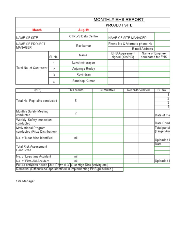 Monthly Safety Report Sample | PDF | Safety | Prevention
