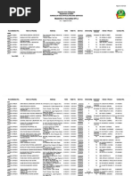 PRC CPD Requirements | PDF