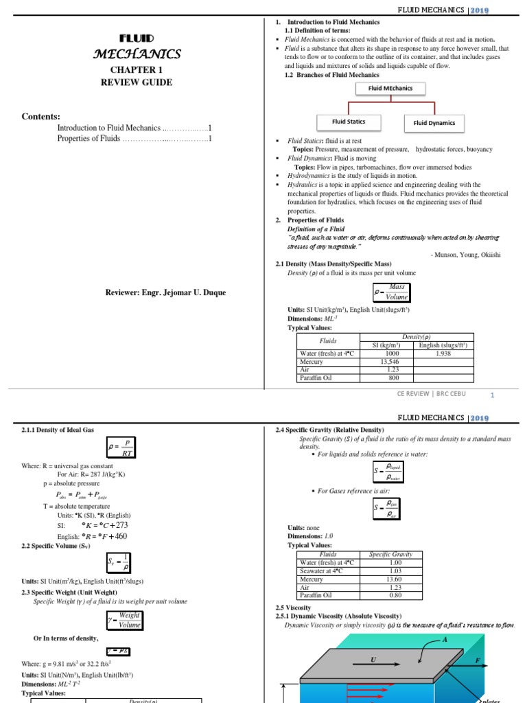 Fluid Mechanics | PDF | Viscosity | Surface Tension