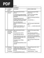 Borang Std4 Skpmg2 2023 2024 | PDF