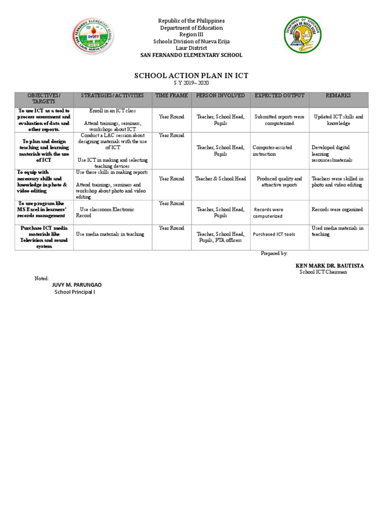 School Action Plan in Ict | PDF | Educational Technology | Teachers