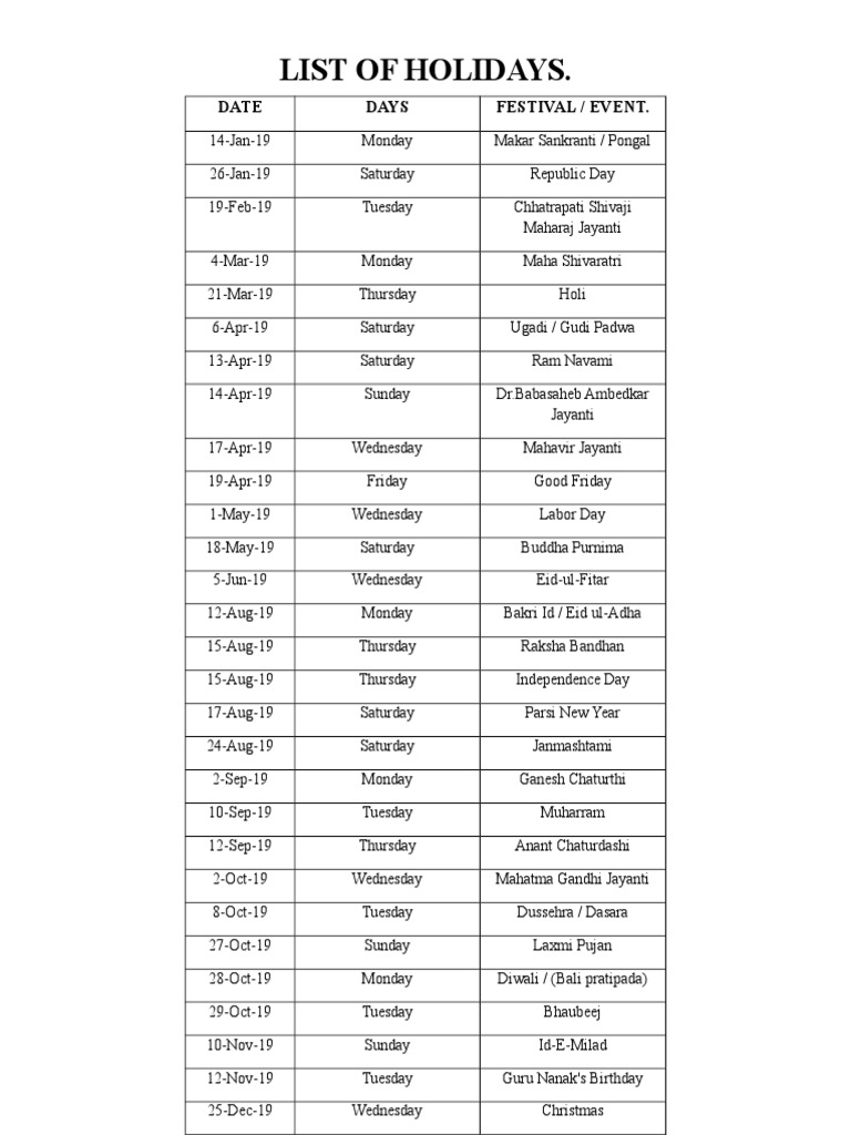 List of Holidays.: Date Days Festival / Event | PDF