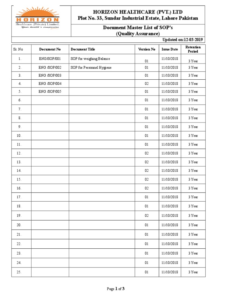Document Master List (SOP's) Engineering | PDF