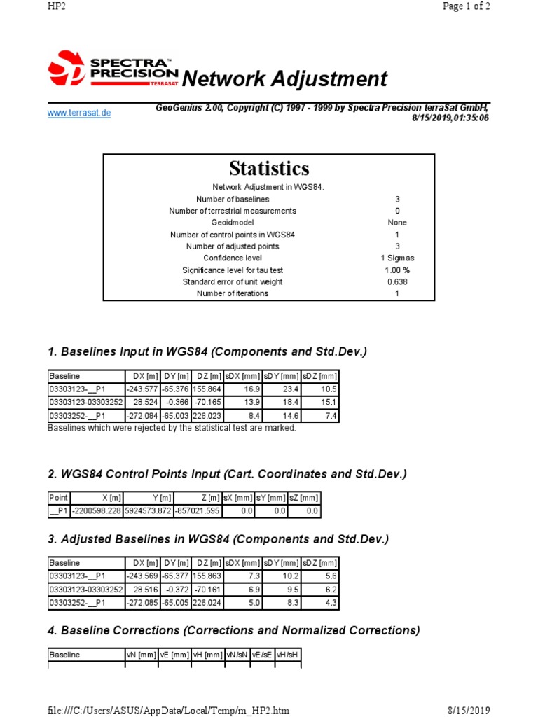 Report Gps | PDF | Geophysics | Geography