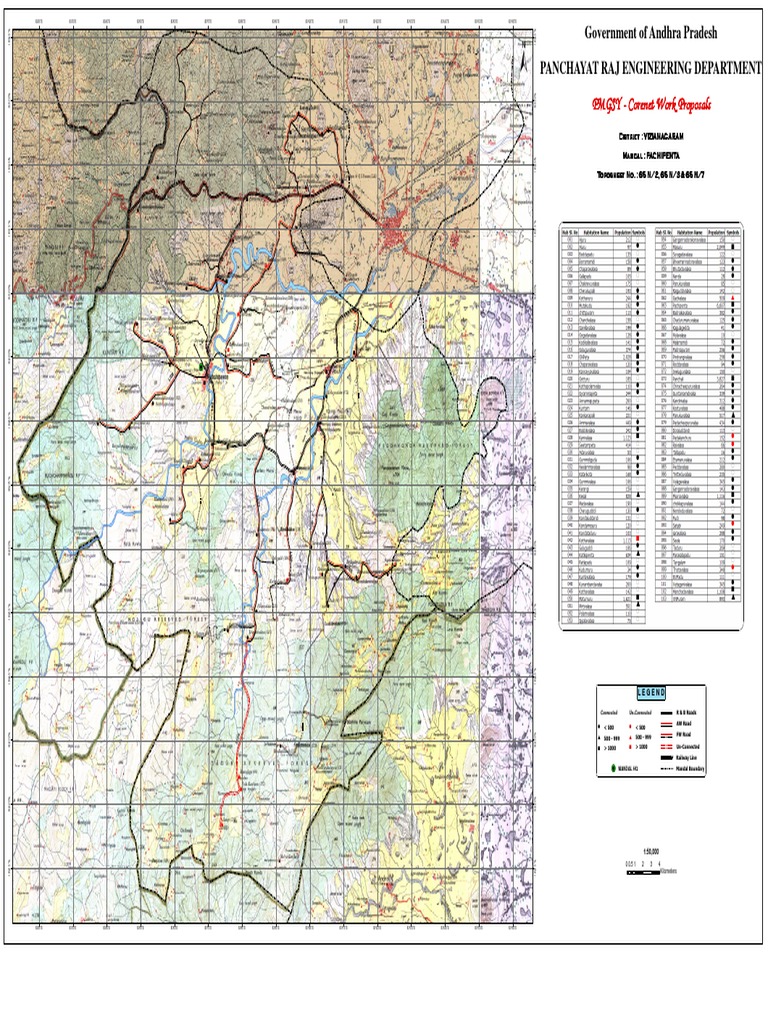 PMGSY - Corenet Work Proposals PMGSY - Corenet Work Proposals PMGSY ...