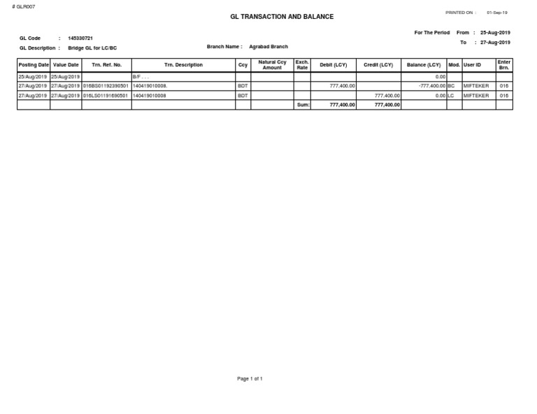GL Transaction Summary for Agrabad Branch | PDF