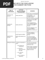 DM100 Technical Brochure | PDF | Inductor | Calorimetry