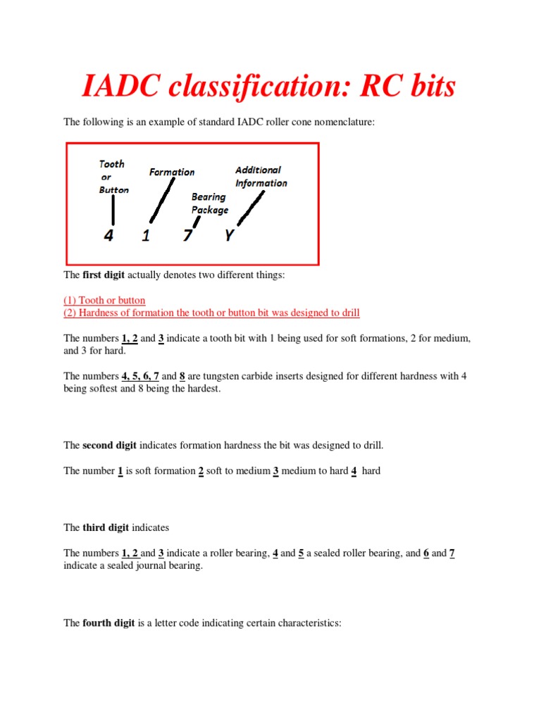 IADC Classification-RC Bits | PDF