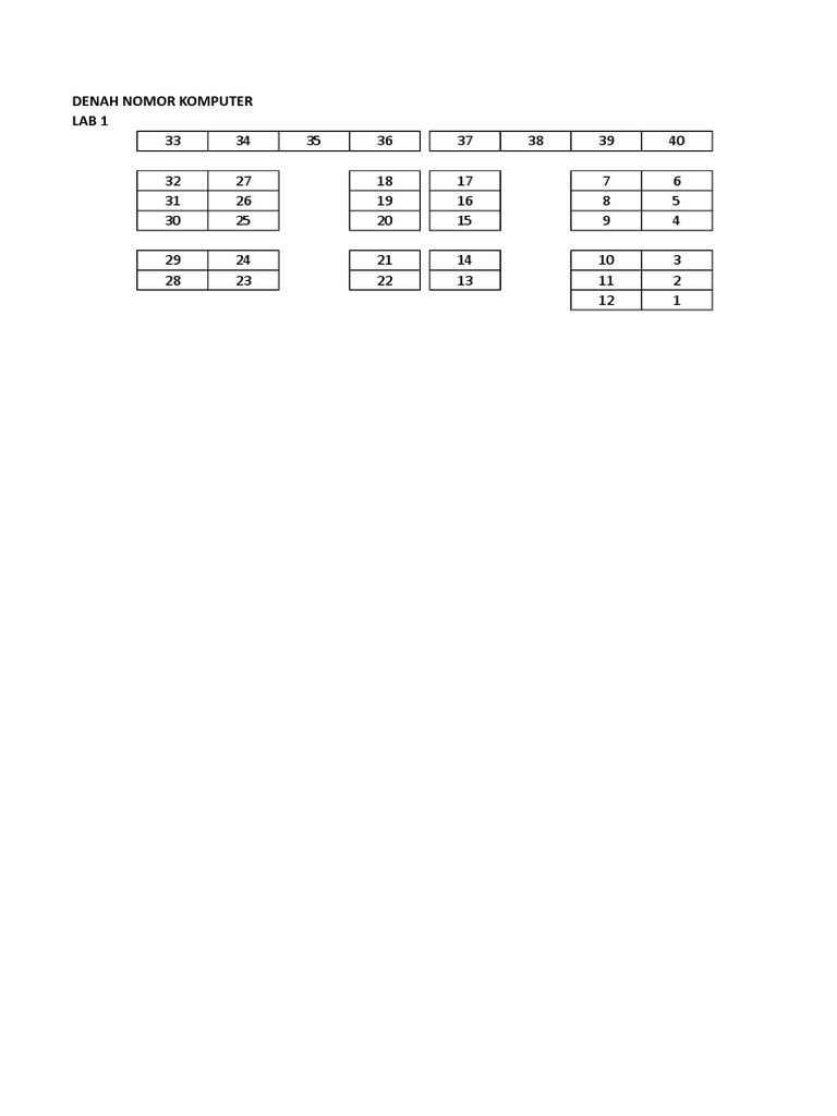 Denah Lab Komputer | PDF