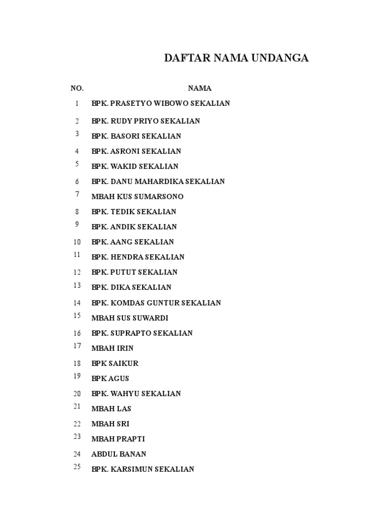 Daftar Nama Undangan Acara | PDF | Memasak, Makanan, & Anggur