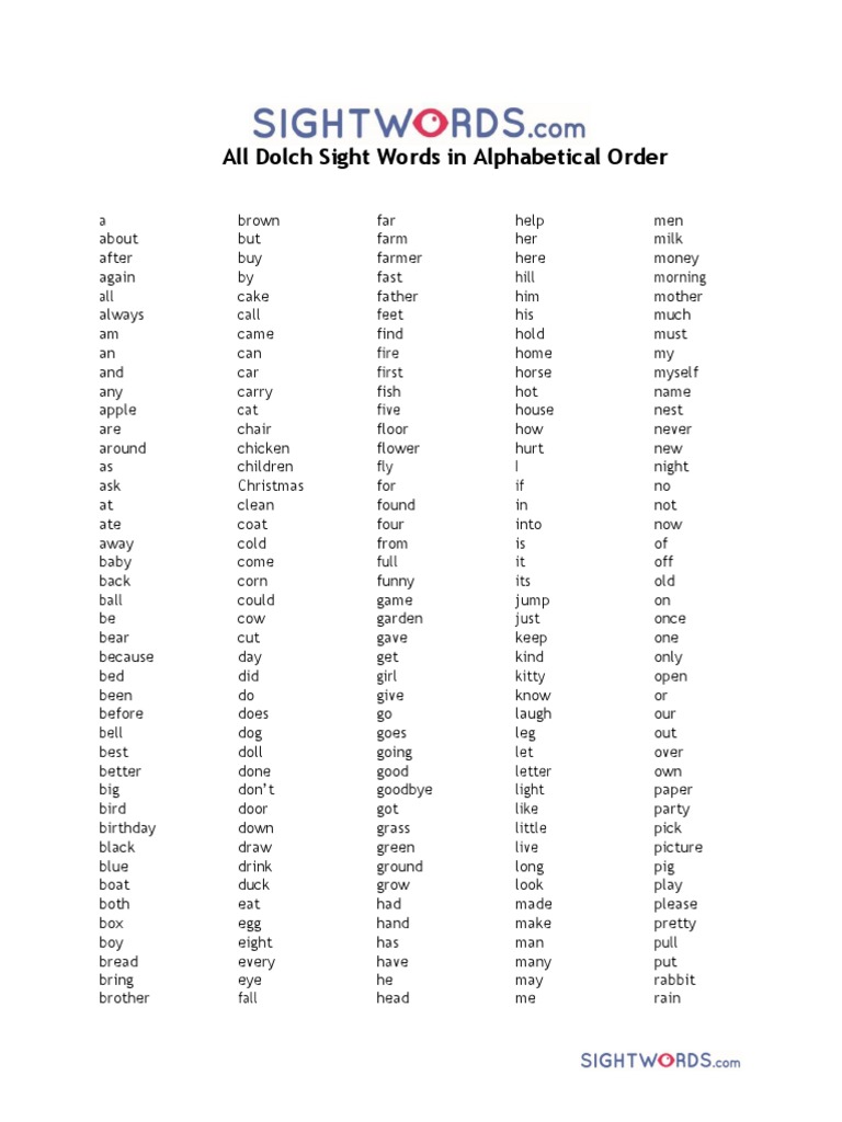 All Dolch Sight Words in Alphabetical Order | PDF