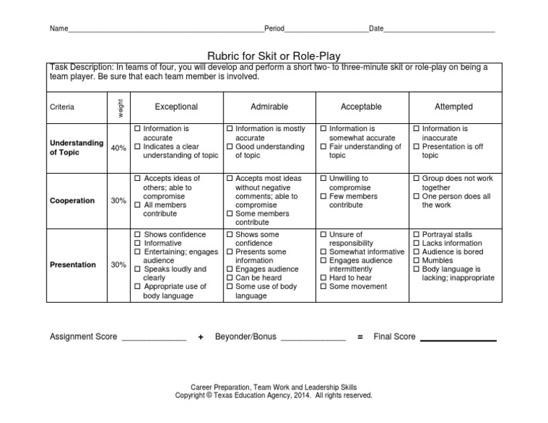 Rubric For Skit or Role Play1 | PDF | Rubric (Academic) | Behavioural ...