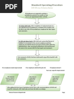 Sample Induction SOP | PDF | Human Resource Management | Business