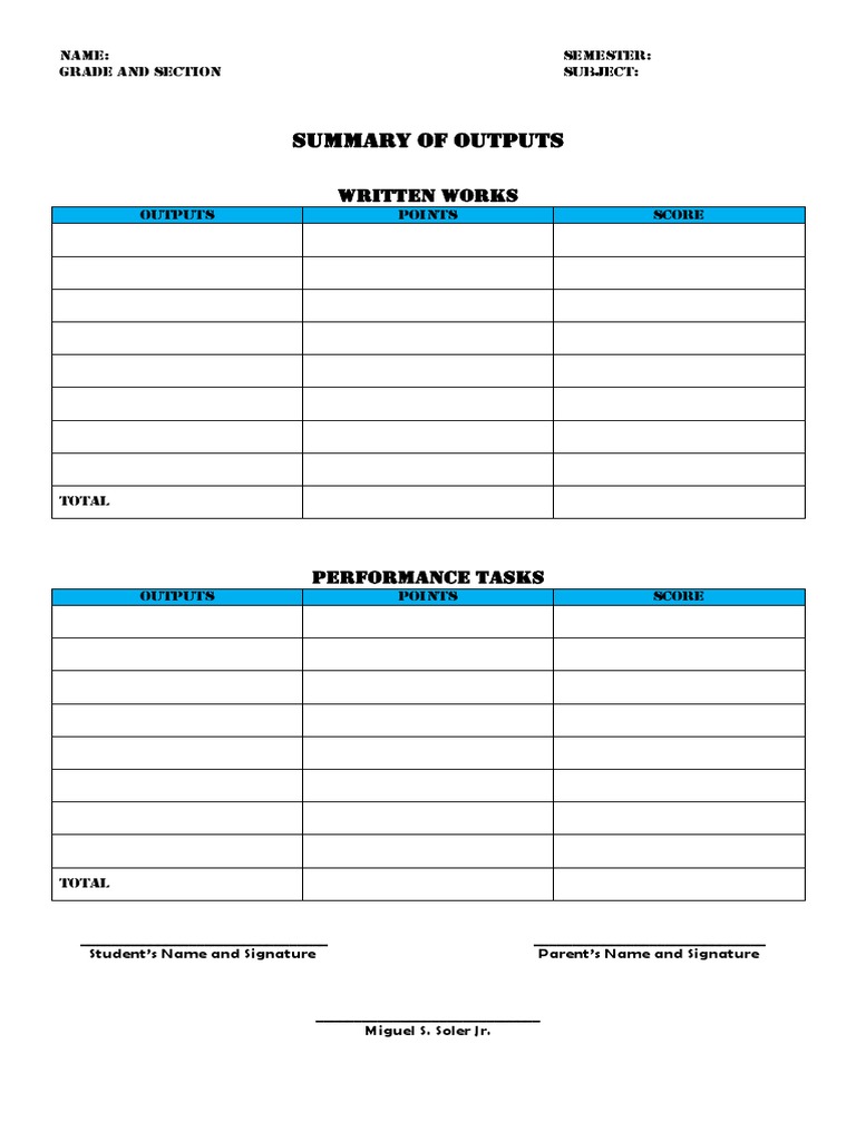 Summary of Outputs | PDF