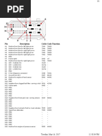 MAN Fault Codes List - Free Download Pdf. Ewd, Manuals | PDF ...