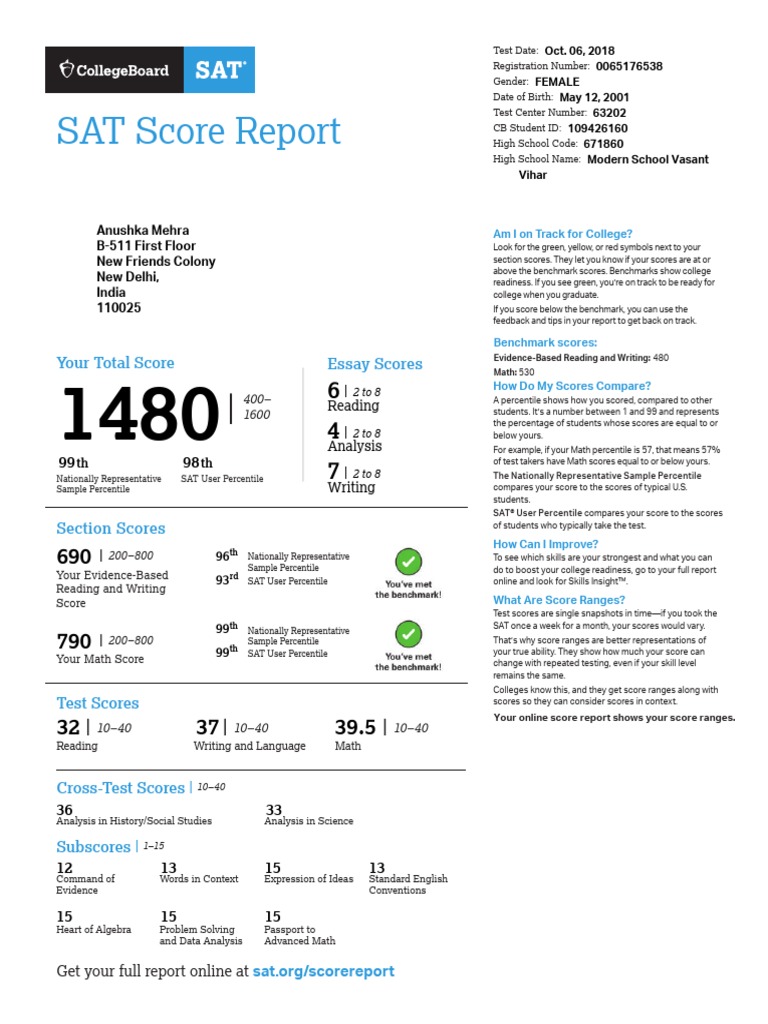 SAT Score Report | PDF | Sat | Evaluation Methods