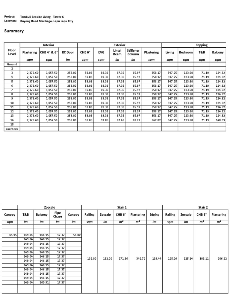 SQM SQM LM SQM SQM LM LM SQM SQM SQM SQM SQM | PDF | Composite Material ...