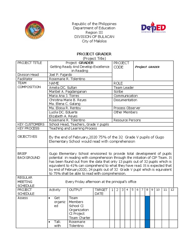 CIP Project Proposal GUGO ES Mam Rose | PDF | Learning | Cognition