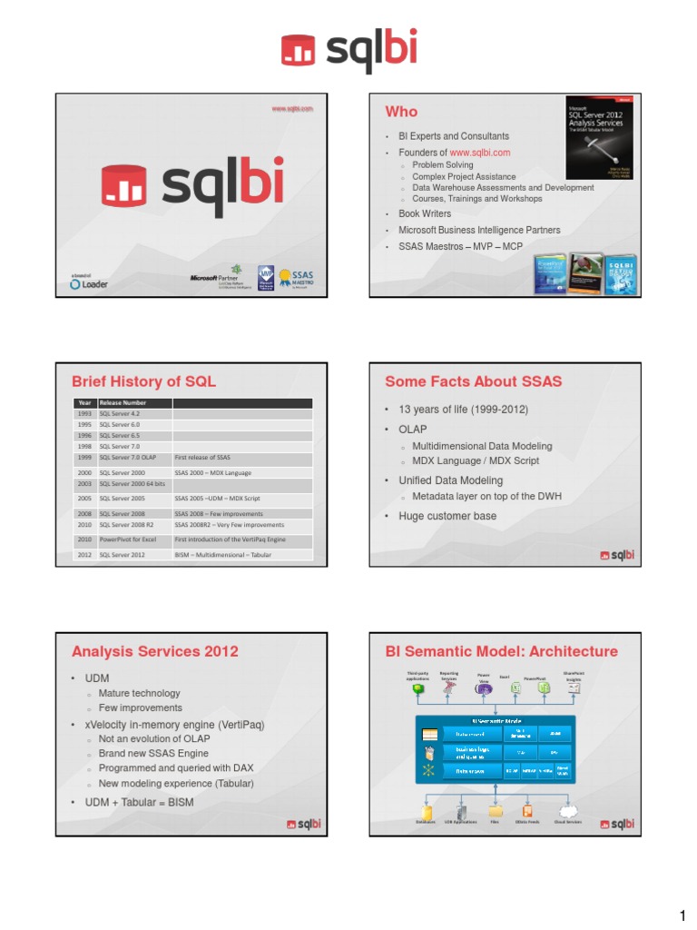 13 Years of Life (1999-2012) - Olap: Multidimensional Data Modeling MDX Language / MDX Script ...