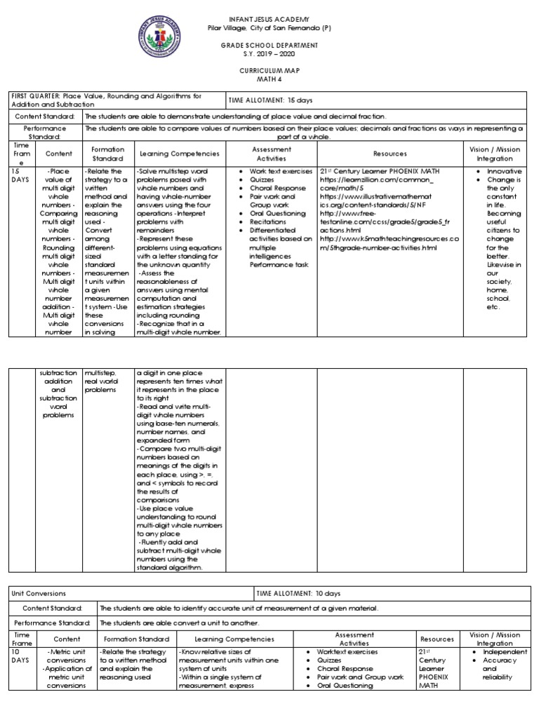 Curriculum Map Math 4 | PDF | Fraction (Mathematics) | Angle