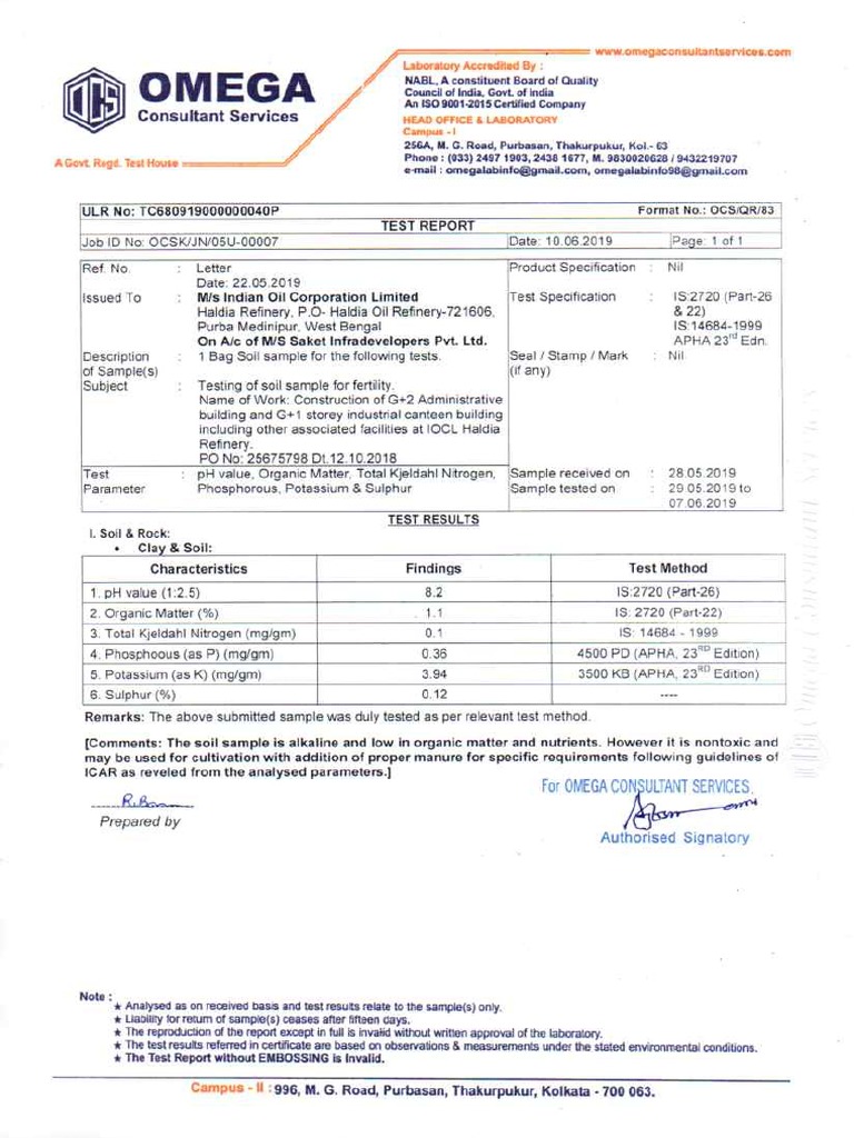 Annexure-1 - Soil Test Report | PDF