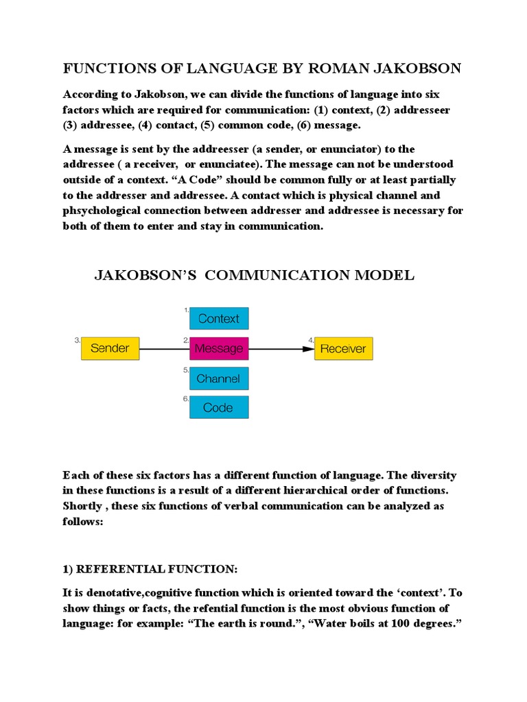 Functions of Language | PDF | Communication | Advertising
