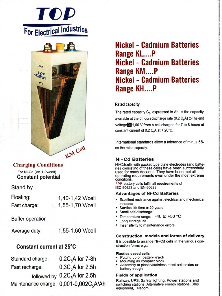 TOP For Electrical Industries Catalogue | PDF