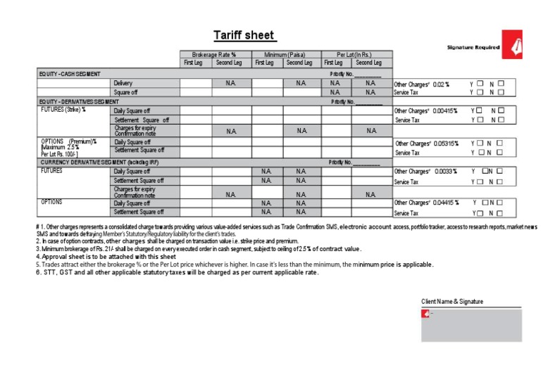 Tariff Sheet: Brokerage Rate % Minimum (Paisa) Per Lot (In RS.) | PDF ...