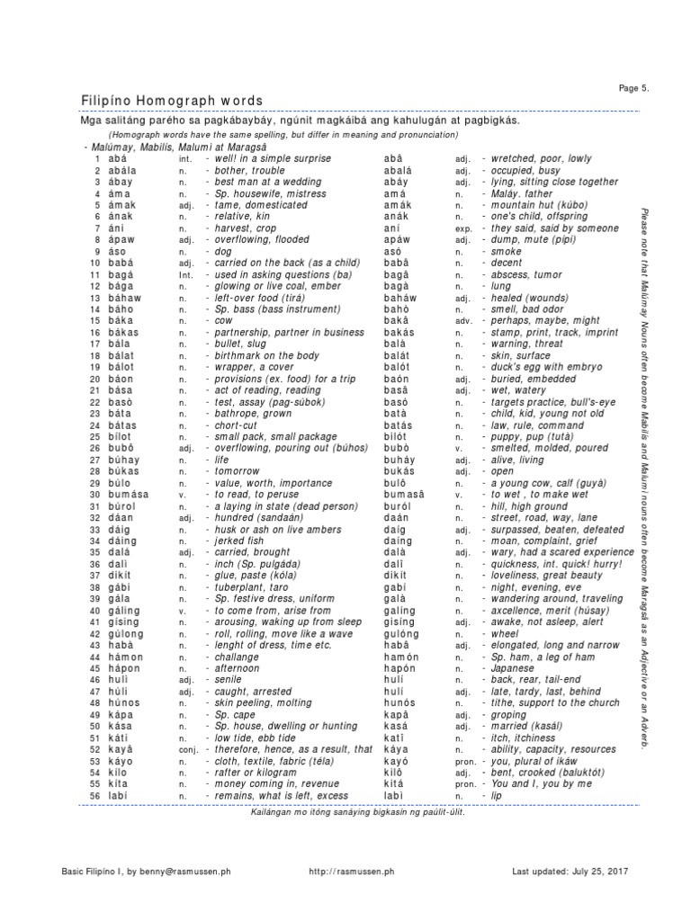 Filipíno Homograph Words: Mga Salitáng Parého Sa Pagkábaybáy, Ngúnit ...