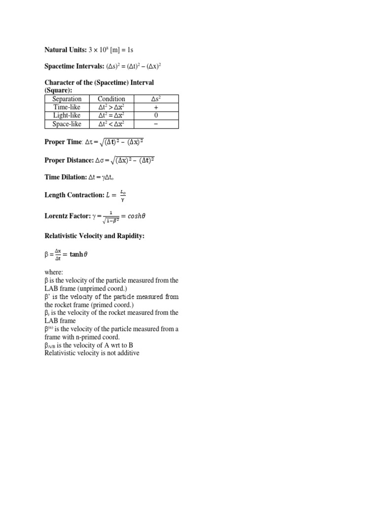 Natural Units: 3 × 10 Spacetime Intervals: ( S) Character of The ...