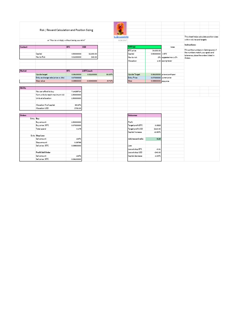 Risk / Reward Calculation and Position Sizing: or "How To Win Bigly ...