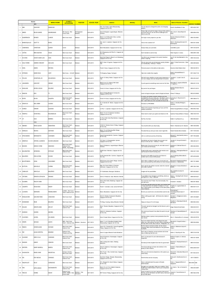 Stem 4 Data Sheet | PDF