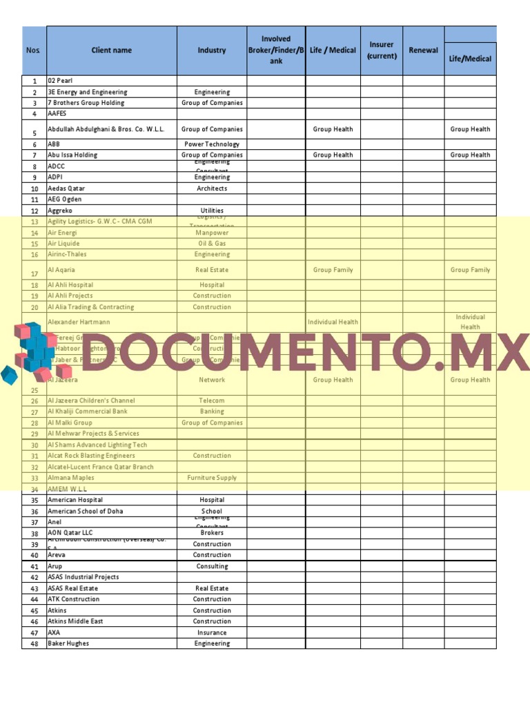 Qatar Companies List | PDF | Qatar | Doha