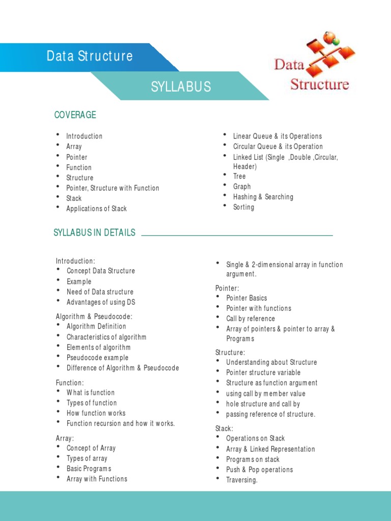 Data Structure Syllabus Coverage Pdf Pointer Computer Programming Array Data Structure