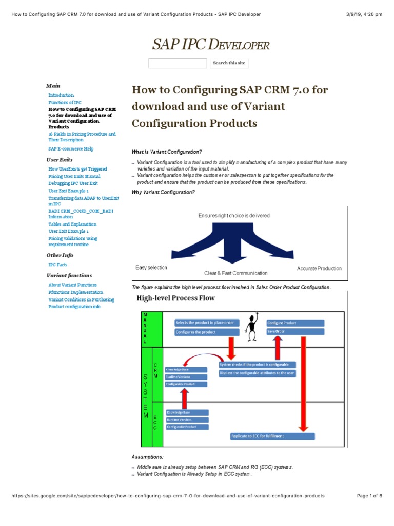 How To Configuring SAP CRM 7.0 For Download and Use of Variant Configuration Products - SAP IPC ...
