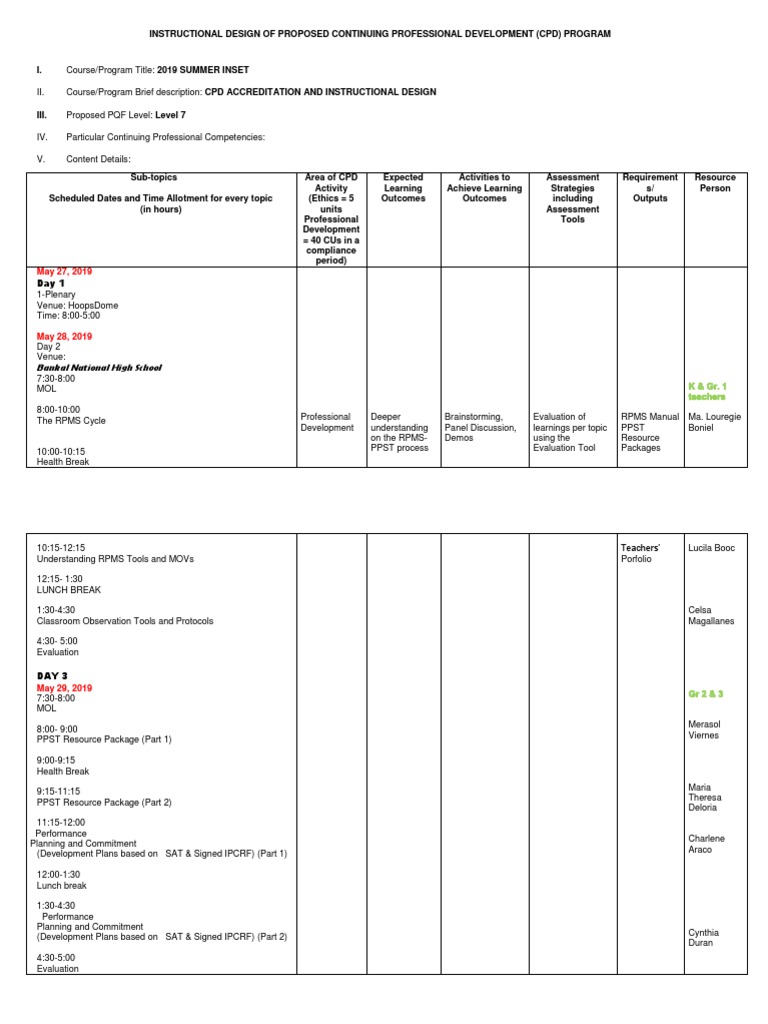 BANKAL ES Instructional-Design For INSET 2019 | PDF | Instructional Design | Pedagogy