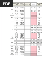 Tabel BWG Tube | PDF | Nature