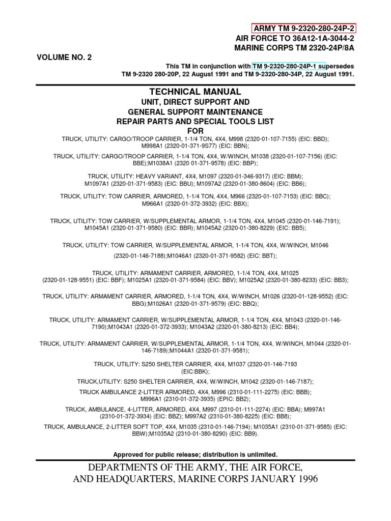 Technical Manual: ARMY TM 9-2320-280-24P-2 AIR FORCE TO 36A12-1A-3044-2 ...