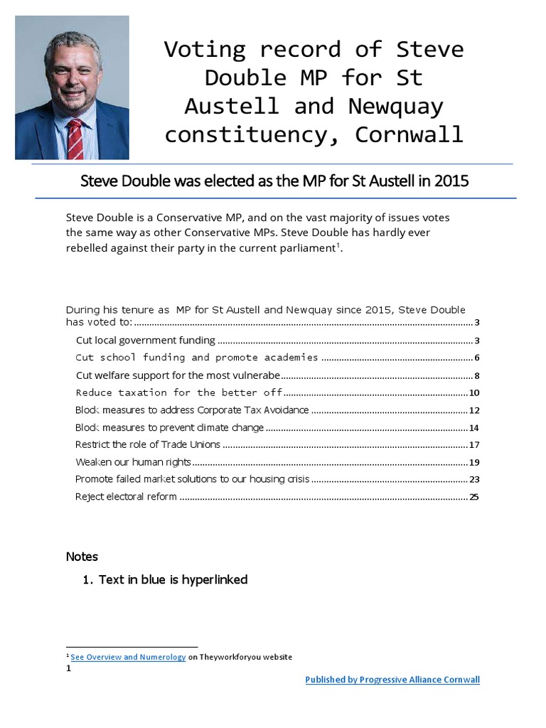 Voting Record of Steve Double MP For ST Austell and Newquay ...