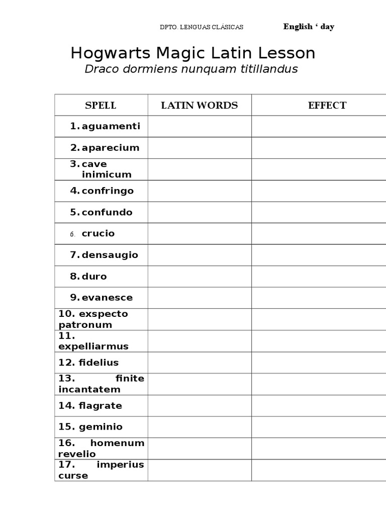 Hogwarts Latin Spells. | PDF | Estudios de idiomas extranjeros