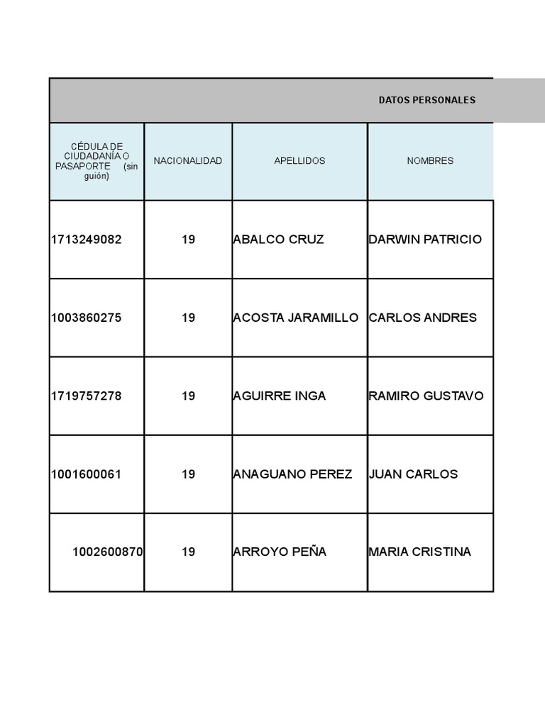 Ficha Siit Total1 | PDF