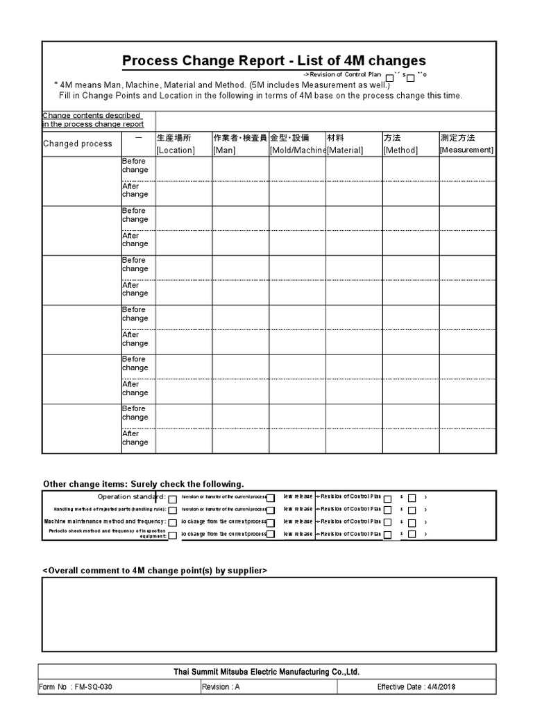 4M Change Report and Control Plan | PDF | Business Process
