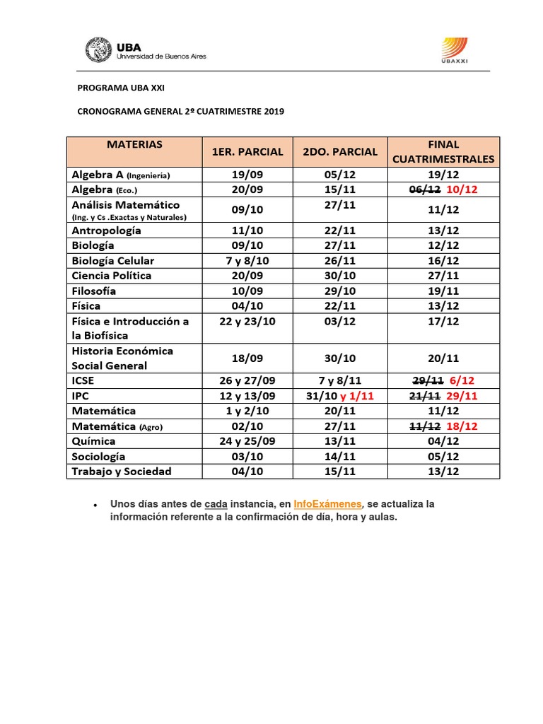 Cronograma Uba Xxi | PDF