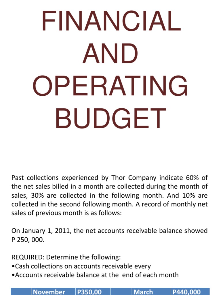 Budgeting Pdf Cost Of Goods Sold Inventory