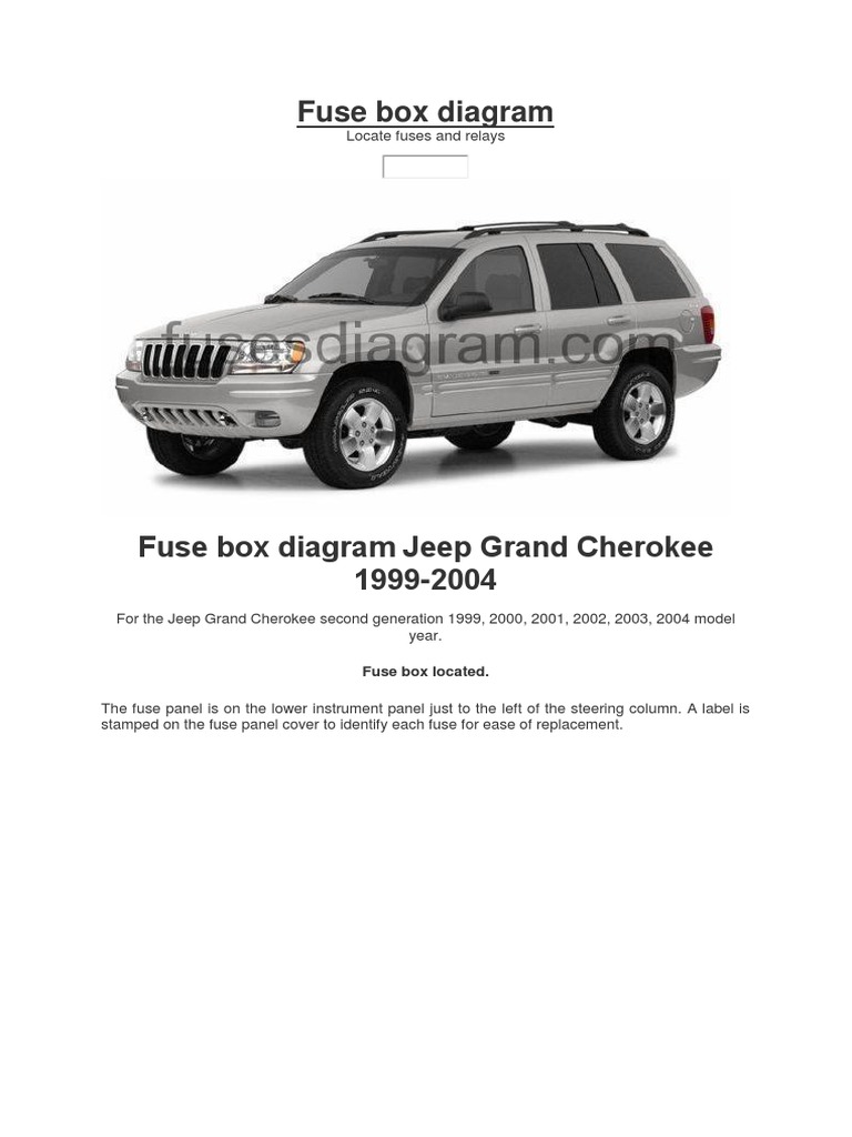 Fuse Box Diagram Jeep | PDF | Headlamp | Fuse (Electrical)