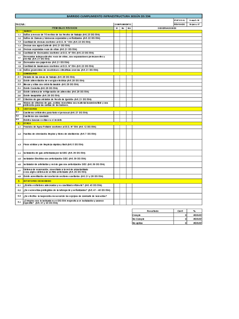 AUD - Check List Barrido DS 594 | PDF | Naturaleza