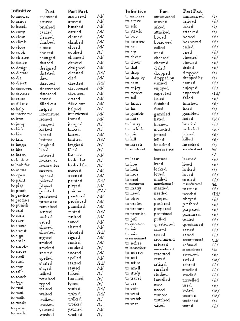 Lista de Verbos | PDF