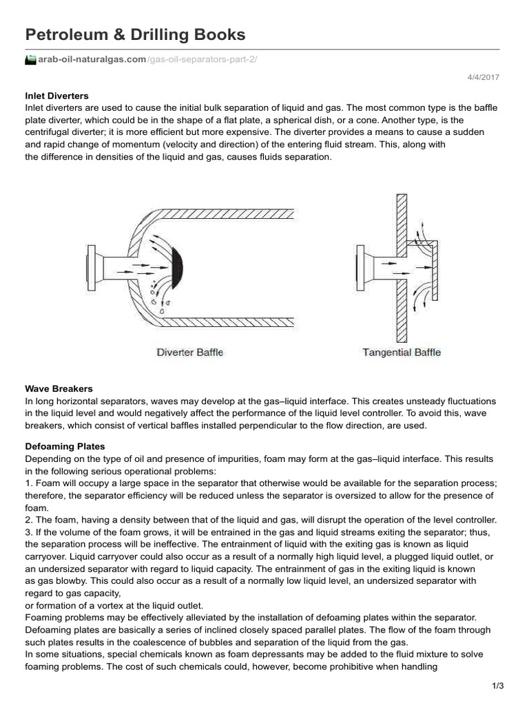 Petroleum Amp Drilling Books | PDF | Drop (Liquid) | Gases