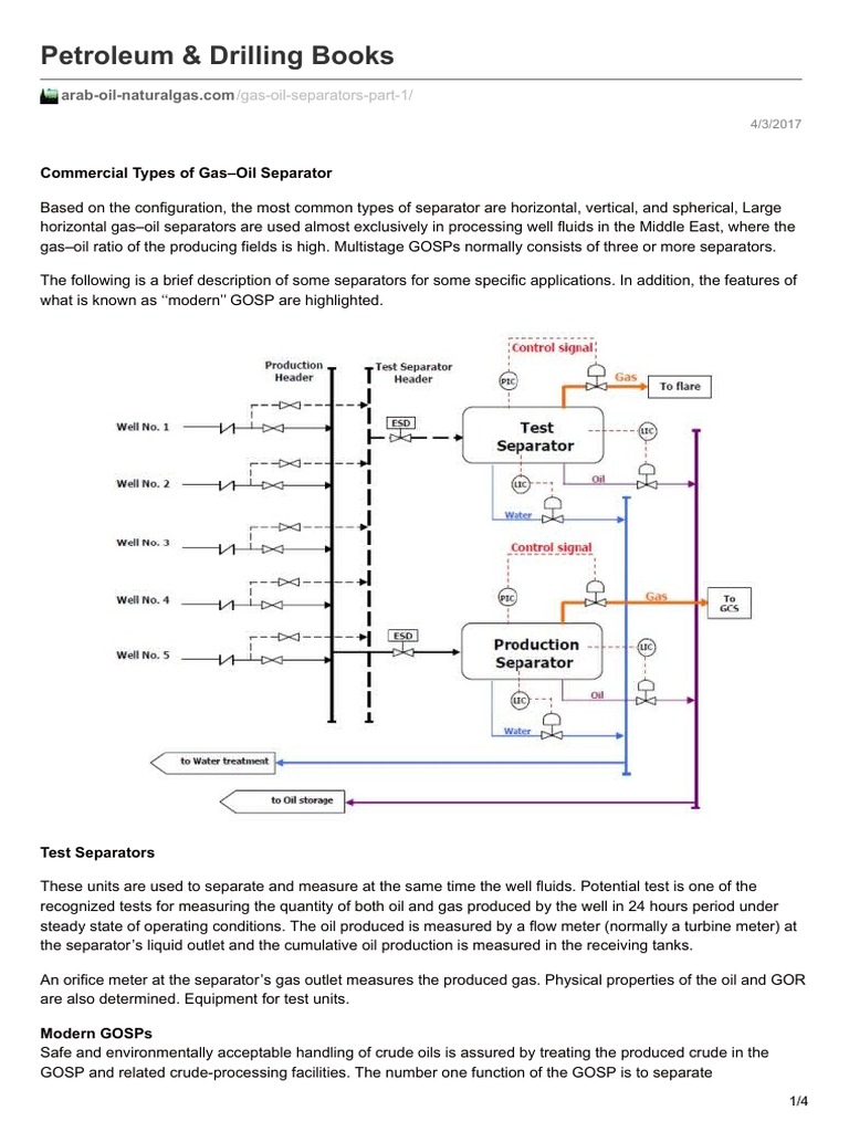 Petroleum Amp Drilling Books | PDF | Petroleum | Mechanical Engineering
