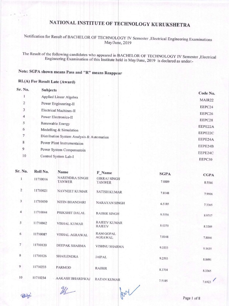 MayJune-2019 Result of B.tech. 4th Semester - Elect - Engg | PDF ...